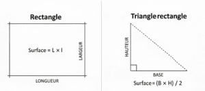 Calcul de surface m2 : simulateur rectangle, pièce en L, trapèze